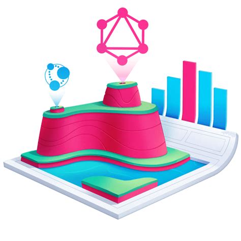 neo4j graphql and grandstack neo4j labs