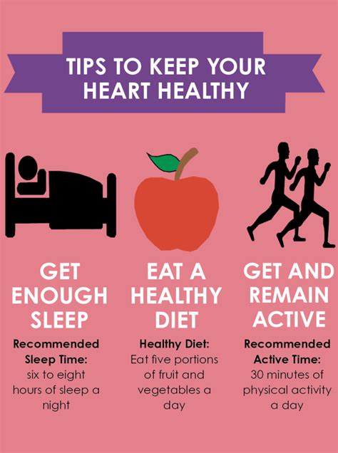 Healthy Heart Week Brings Several Moments Of Reflection The Dispatch