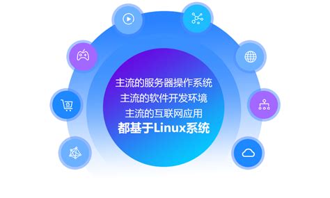 linux云计算 运维开发培训班 运维工程师培训机构 黑马程序员