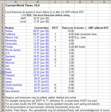 how to calculate gmt time in excel brazil time zone gmt world cuphow