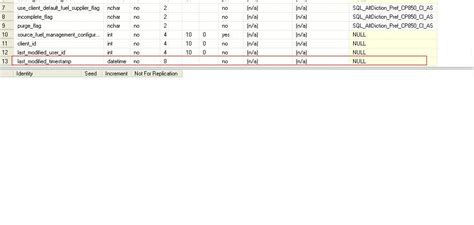 sql will datetime datatype in a table column update the current time