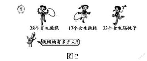 浅谈归纳思想在小学数学教学中的应用 参考网