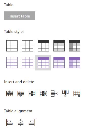 text editor web part sharepoint online microsoft office 365