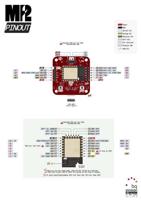 mi2 pinout f png 1240×1753 elektronica projecten