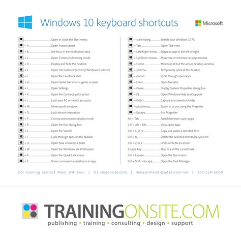 Windows 10 Keyboard Shortcuts Mobilbinger