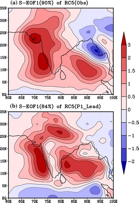 Spatial Structure Of First Eof Mode Of The Rc Of The Non Oscillatory
