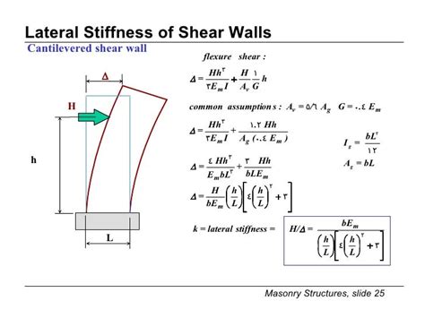 Lecture 4 5 Urm Shear Walls