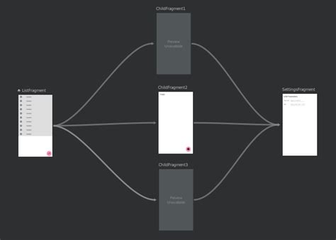 android navigation with abstract base fragment stack