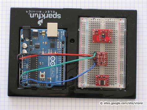 Step By Step Instructions Embedded Computing