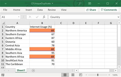 excel conditional formatting syncfusion flutter xlsio