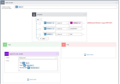solved odata filter on the folder path using get files p