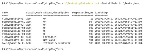 practical powershell scripting for devops part 1 mertsenel tech