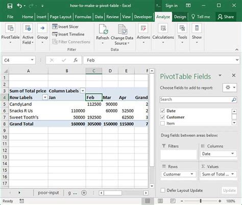 how to make a pivot table deskbright