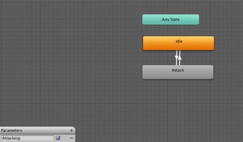 how to access animation parameters in unity c stack overflow