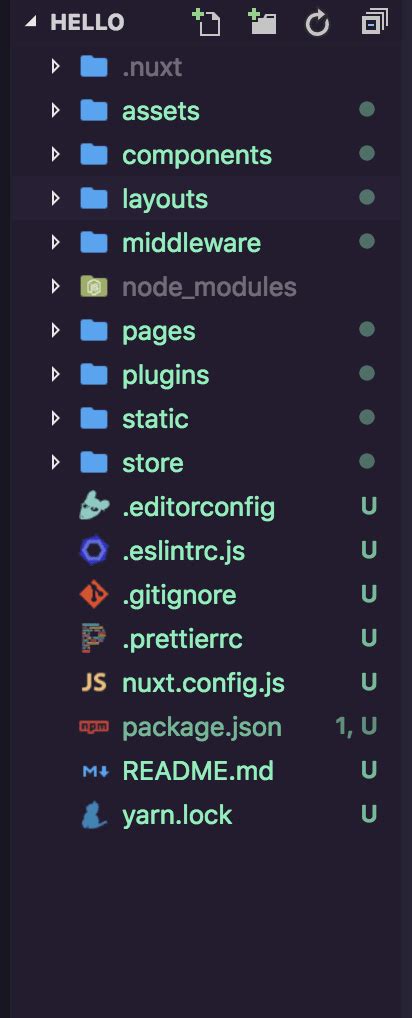 Getting Started With Nuxt Js Dev Community