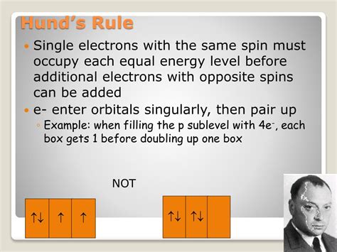 Ppt Electrons In Atoms Electron Configuration Powerpoint