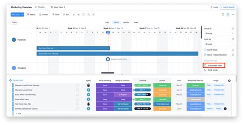 Gantt Chart Subtasks