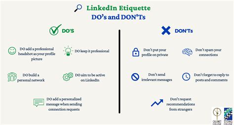 The Dos And Donts Of Linkedin Networking Etiquette