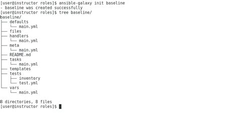 Ansible Roles Explained Cheat Sheet Linux Academy Blo