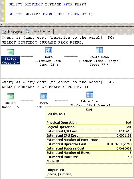 mysql sql row return order stack overflow