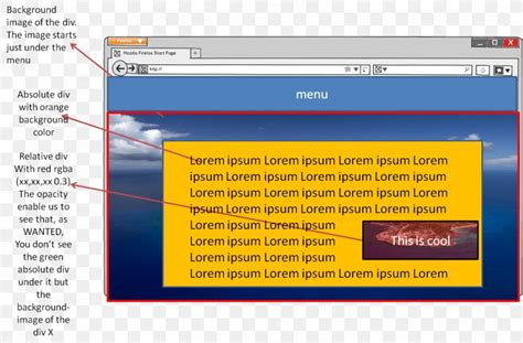 span and div jquery html stack overflow web page png 1451x955px span
