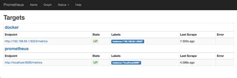 collect docker metrics with prometheus docker documentation