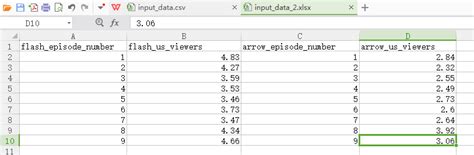 python [panda] [sklearn] [matplotlib] 线性预测 xcshehe 博客园