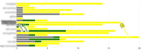 plotly horizontal bar chart python free table bar chart