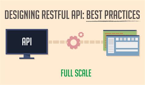 restful api best practices in designing it