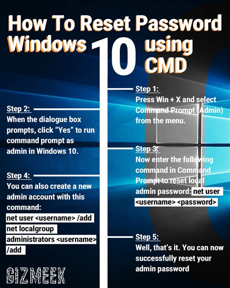 how to reset windows 10 admin password using cmd gizmeek