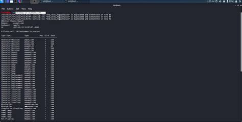 urlcrazy in kali linux geeksforgeeks