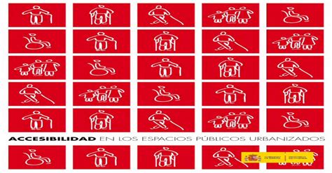 Accesibilidad En Los Espacios PÚblicos Urbanizados€¦ · Del Ordenamiento