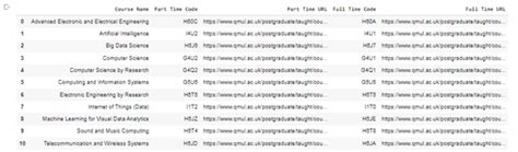 python how can i create a pandas dataframe with blank