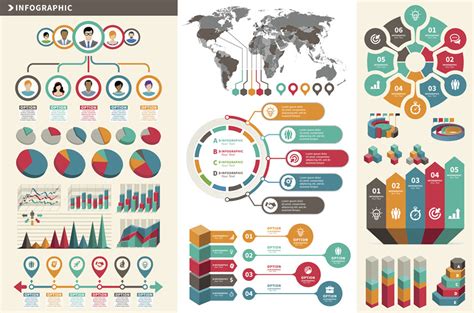 10 Overlooked Benefits Of Using Elearning Infographics The Techsmith Blog