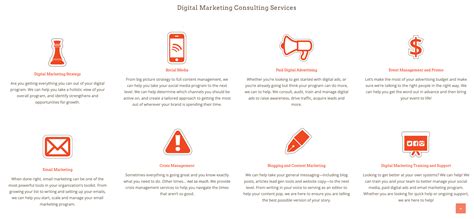 How To Become A Social Media Consultant Expert Tips And Tricks