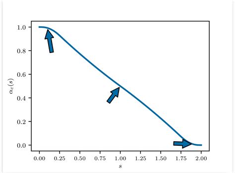 python missing images inserted by `matplotlib imshow` in