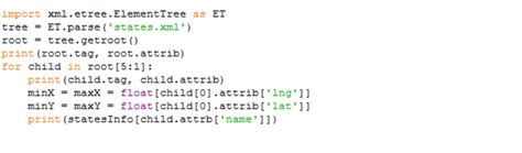 solved ioerror [errno 2] no such file or directory