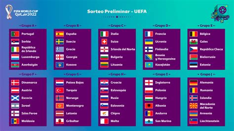 Tabla De Posiciones Del Mundial 2022 2022 Top Virals