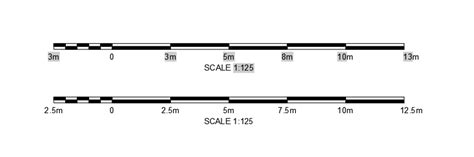 solved scale bar and viewport scale linking autodesk community