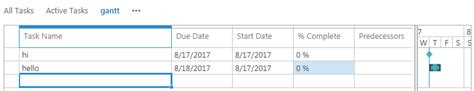 sharepoint foundation 2013 uncaught typeerror cannot