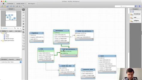 er diagram generator from mysql