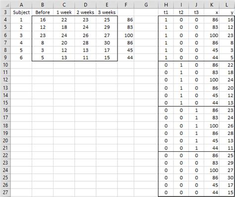 regression for simple repeated measures anova real