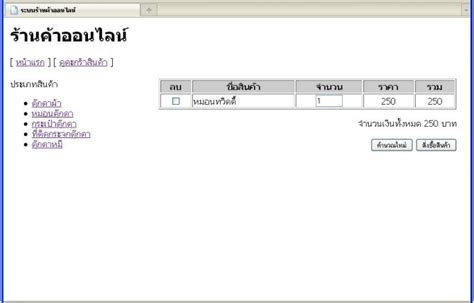 parse error syntax error unexpected t encapsed and whitespace