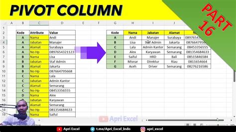 16 pivot column power query excel youtube