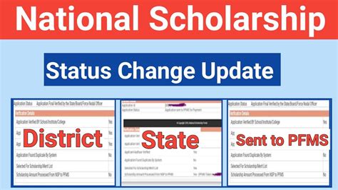 Good News 😍 Nsp 2022 23 Fresh Renewal Big Update National
