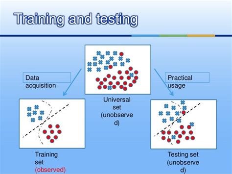 an overview of machine learning 1