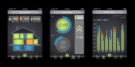 use your iphone to manage power consumption throughout the house