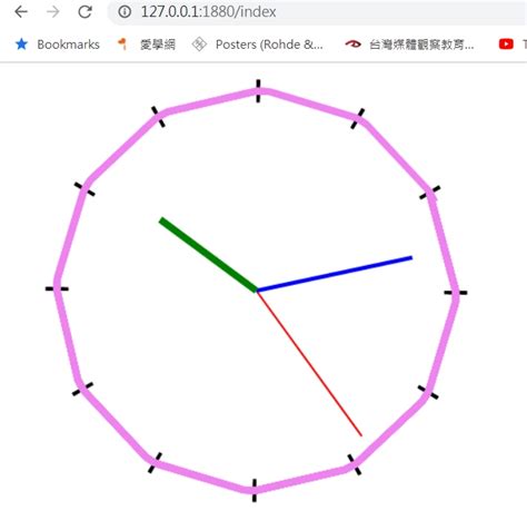alex9ufo 聰明人求知心切 node red html clock