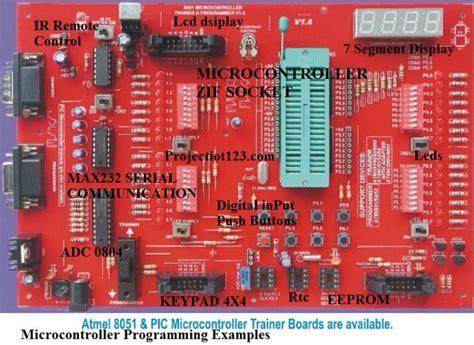 microcontroller for beginners projectiot123 esp32 raspberry pi iot