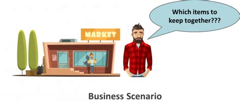 data science apriori algorithm in python market basket analysis